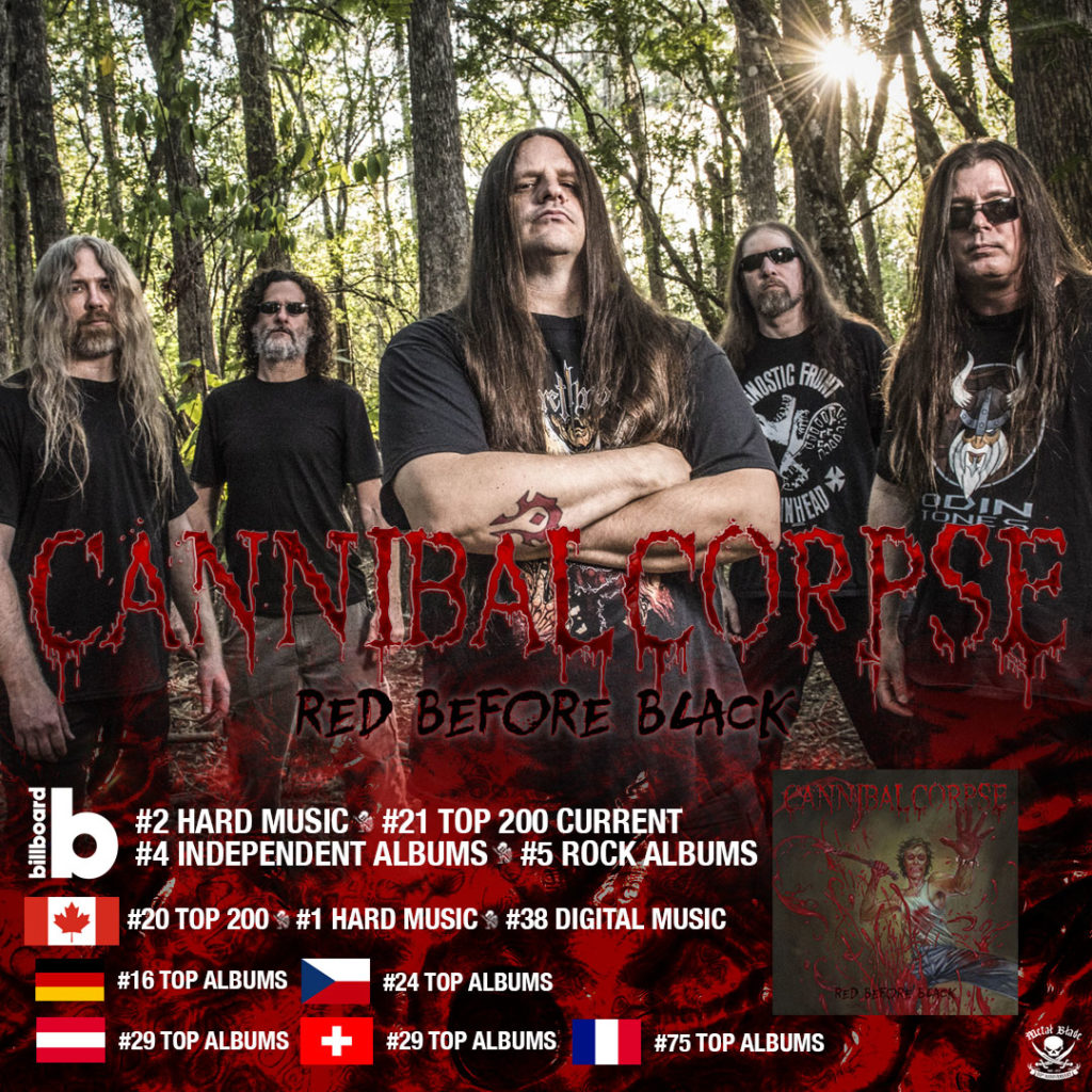 Cannibal Corpse: Entrée remarquée du nouvel album dans les charts ...