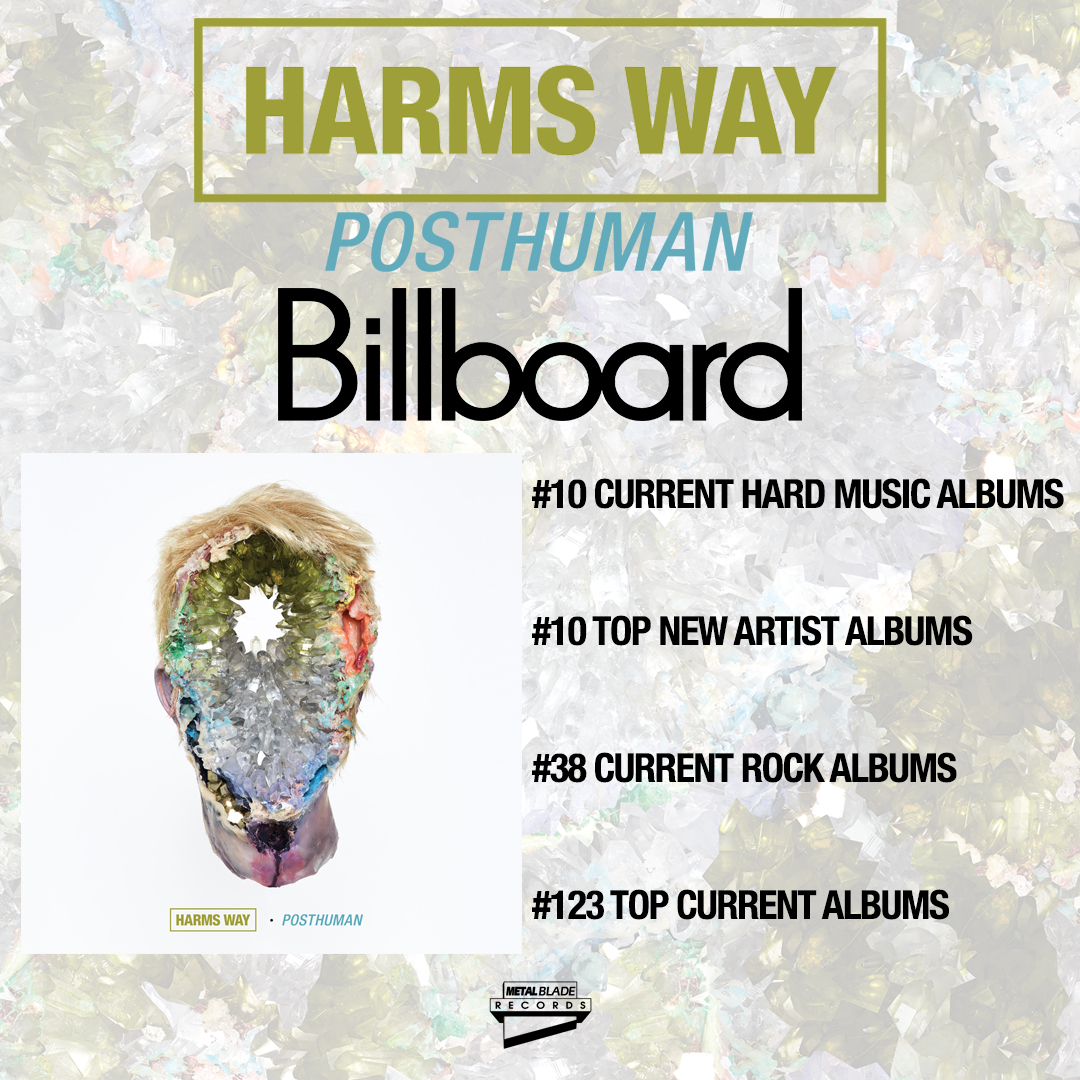Harm's Way: L'album "Posthuman" entre dans les charts - Ride The Sky